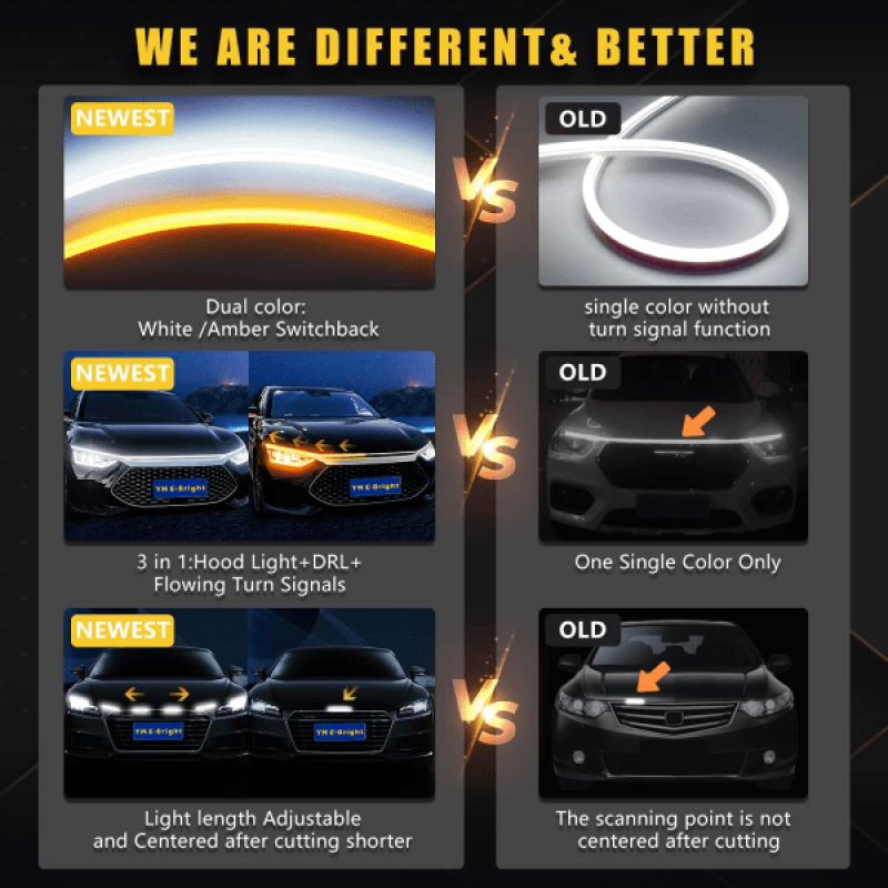 Buy Dynamic White & Amber LED Car Hood Strip Lights – 12VA