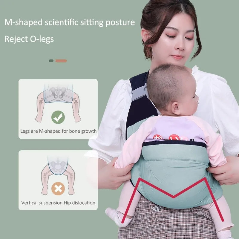 Baby Sling Ergonomic Safe And Secure M Position Comfortable Baby ...